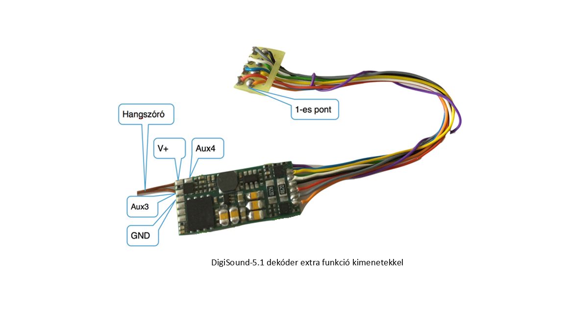 Digitools Digisound 5.1 DCC hangdekóder + hangszóró 8 tűs (NEM652) * DEKÓDER VÁLASZTÓ - MiniBox ...